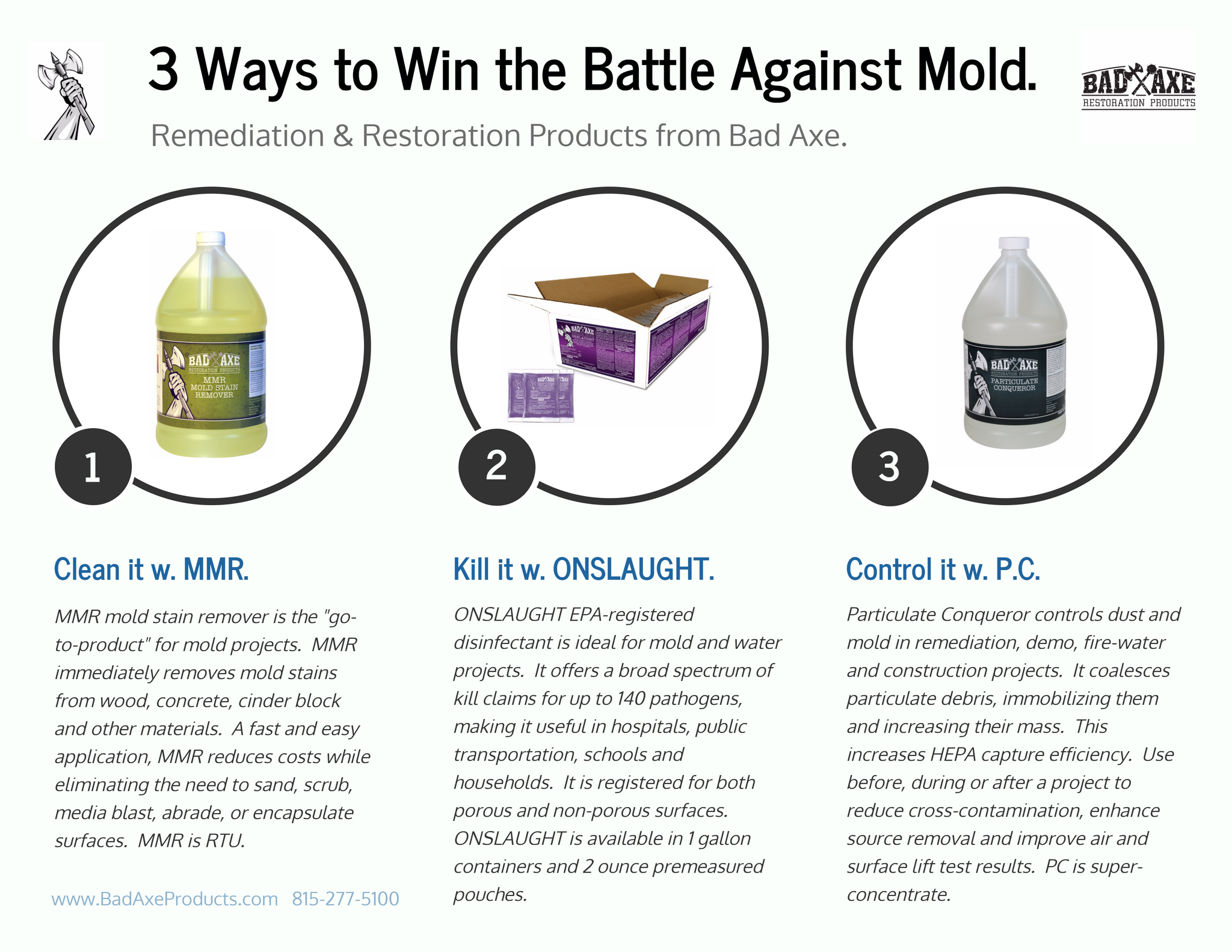 3 Ways to win the Battle Against Mold – Bad Axe Products